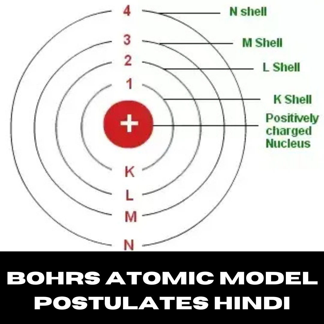 Bohrs Atomic Model Postulates Hindi Easy Notes Chemistry 11 2024